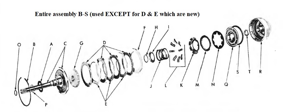 Cast Iron Torqueflite
